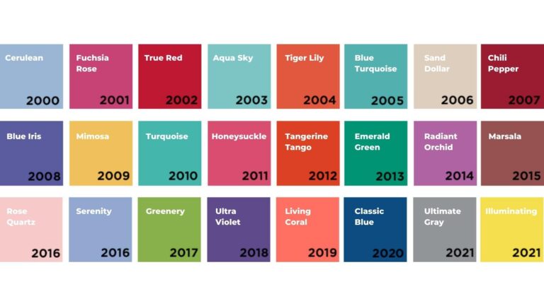 Pantone anuncia a cor do ano de 2025 - O Hoje