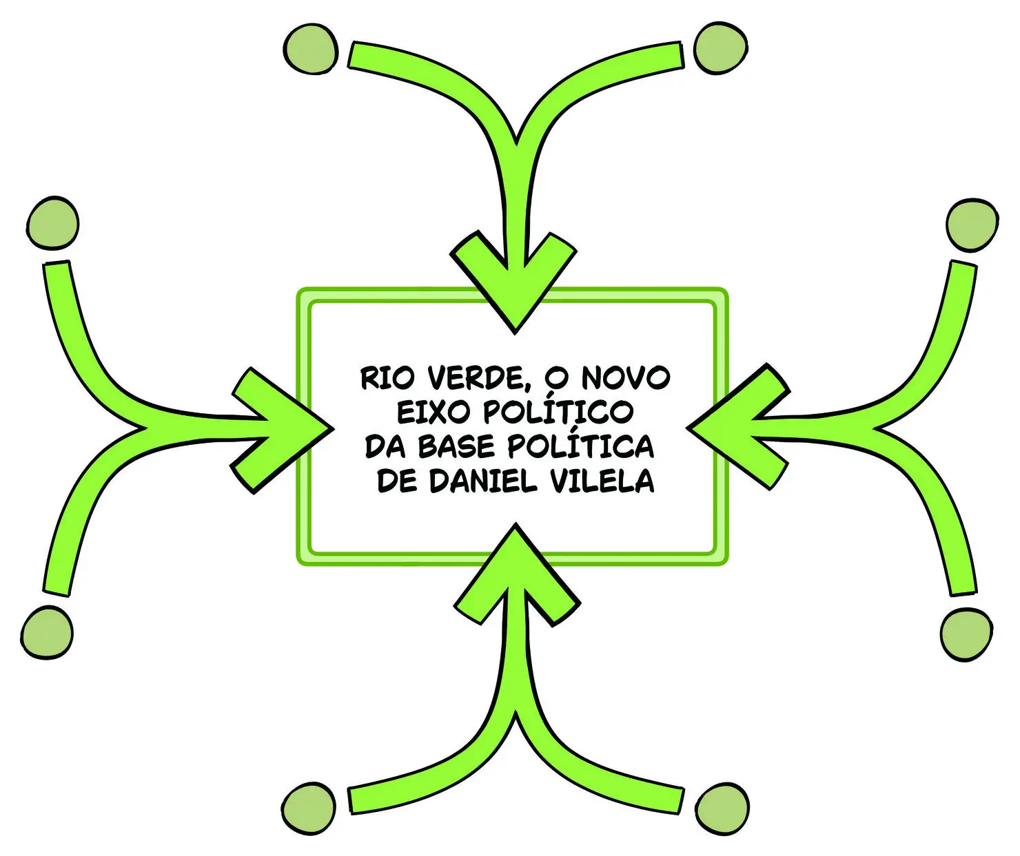 Eixo político de Daniel Vilela migra para Rio Verde, coração do agro ...